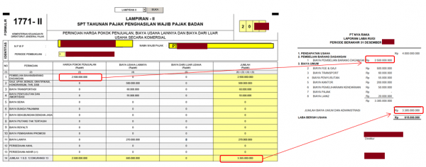 1771 - Badan UMKM - Sadar Pajak